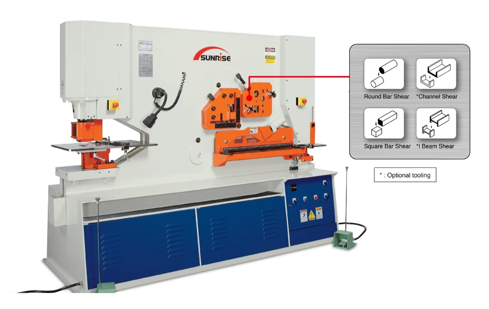 Channel Shearing is Suitable for Various Sizes - SUNRISE